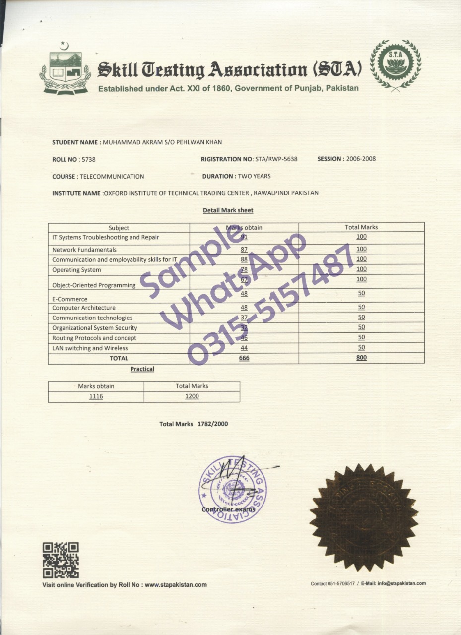 TWO YEARS DIPLOMA – BTEC